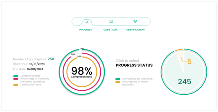 XtraMile vs. Junglemap: Which is best for your organization?